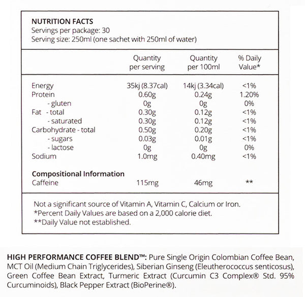 Performance Coffee (Unsweetened) by Before You Speak – Supplement Warehouse