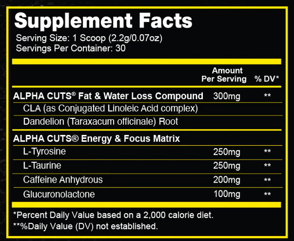 Alpha Cuts by Alpha Pro Nutrition – Supplement Warehouse