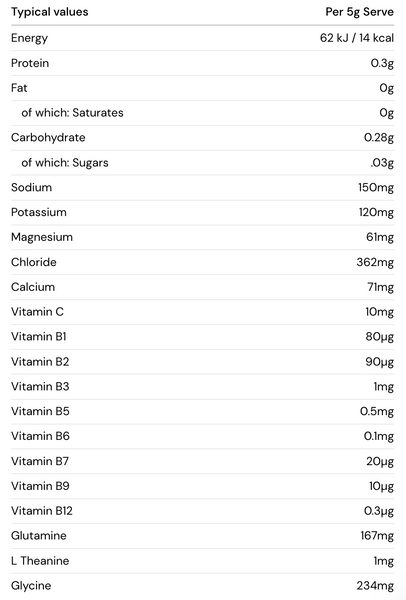 Hydration+ Hypnotic Formula Sachets by Body Armour – Supplement Warehouse