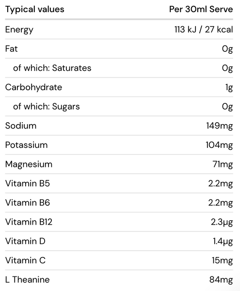 Hydration Cordial by Body Armour – Supplement Warehouse