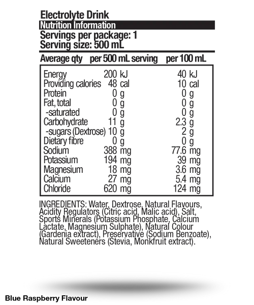 Rapid Hydration Drink RTD by Body Science BSc – Supplement Warehouse
