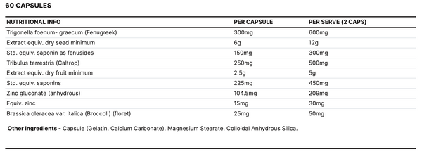 Alpha Test by MuscleTech – Supplement Warehouse