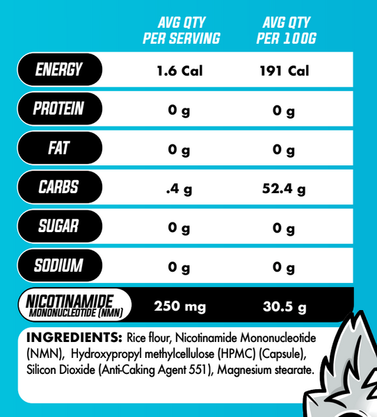 NMN by Nexus Sports Nutrition – Supplement Warehouse