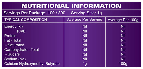 HMB by Body Ripped – Supplement Warehouse