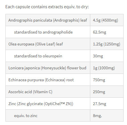 Viraforce by Fusion Health – Supplement Warehouse