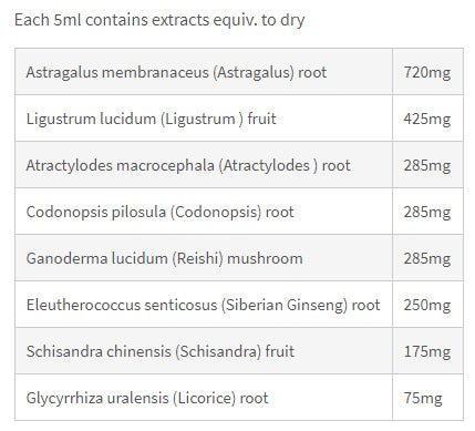 Astra 8 Immune Tonic Liquid by Fusion Health – Supplement Warehouse