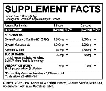 Blo by MyoBlox – Supplement Warehouse