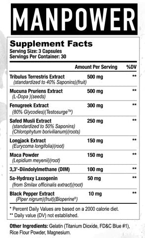 Manpower by Axe & Sledge Supplements – Supplement Warehouse