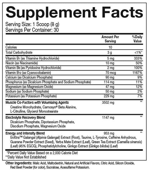 Beast Mode by Beast Sports Nutrition – Supplement Warehouse