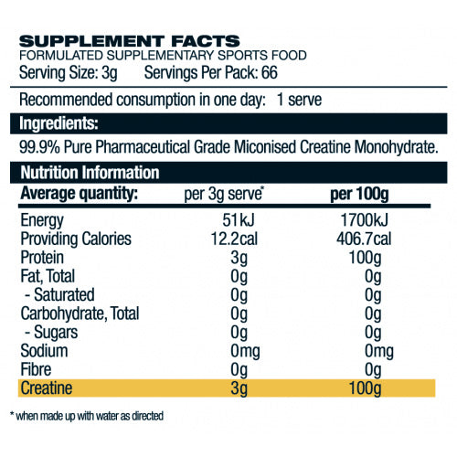 Pure Creatine by Body Science BSc – Supplement Warehouse