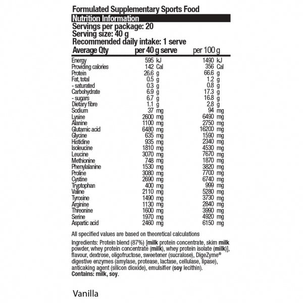 High Protein by Body Science BSc – Supplement Warehouse