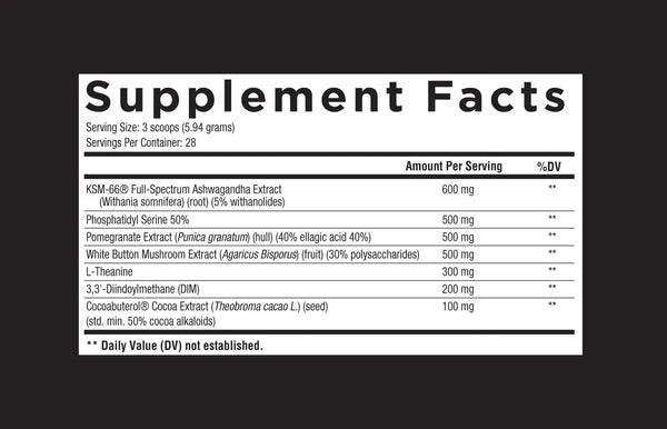 Extreme Hard by Core Nutritionals – Supplement Warehouse