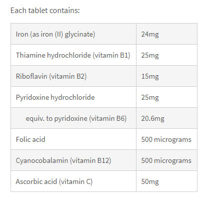 Iron Advanced by Fusion Health – Supplement Warehouse
