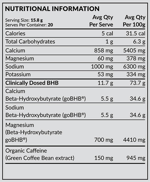 BHB Energy by Keetz – Supplement Warehouse