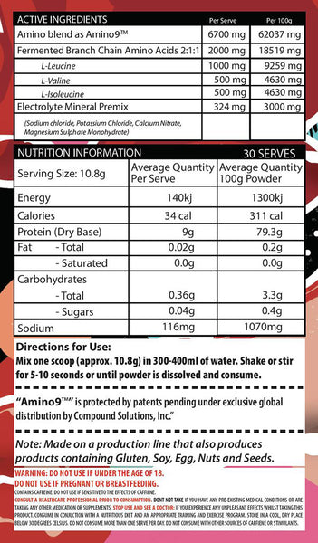 Minos (EAA + BCAA + Hydration) by Magic Sports Nutrition – Supplement ...