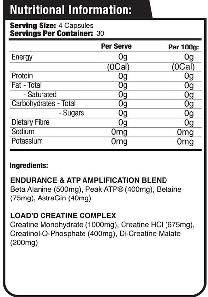 ATP Load'd by Max's Lab Series – Supplement Warehouse