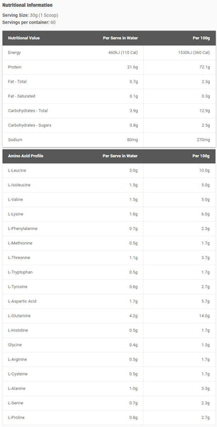 Super Shred by Max's Pro Series – Supplement Warehouse