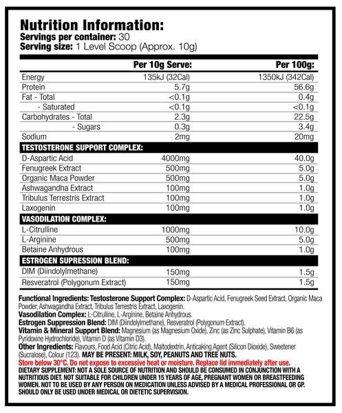 The Gear Juiced by Max's Lab Series – Supplement Warehouse