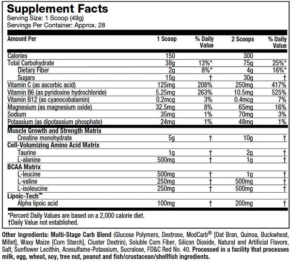 Cell Tech by Muscletech – Supplement Warehouse